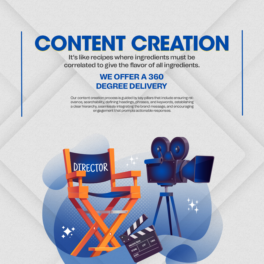 Content Creation | ResumeBell
